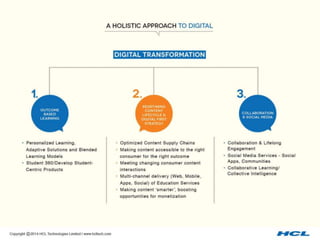 Pearson presentation | PPT