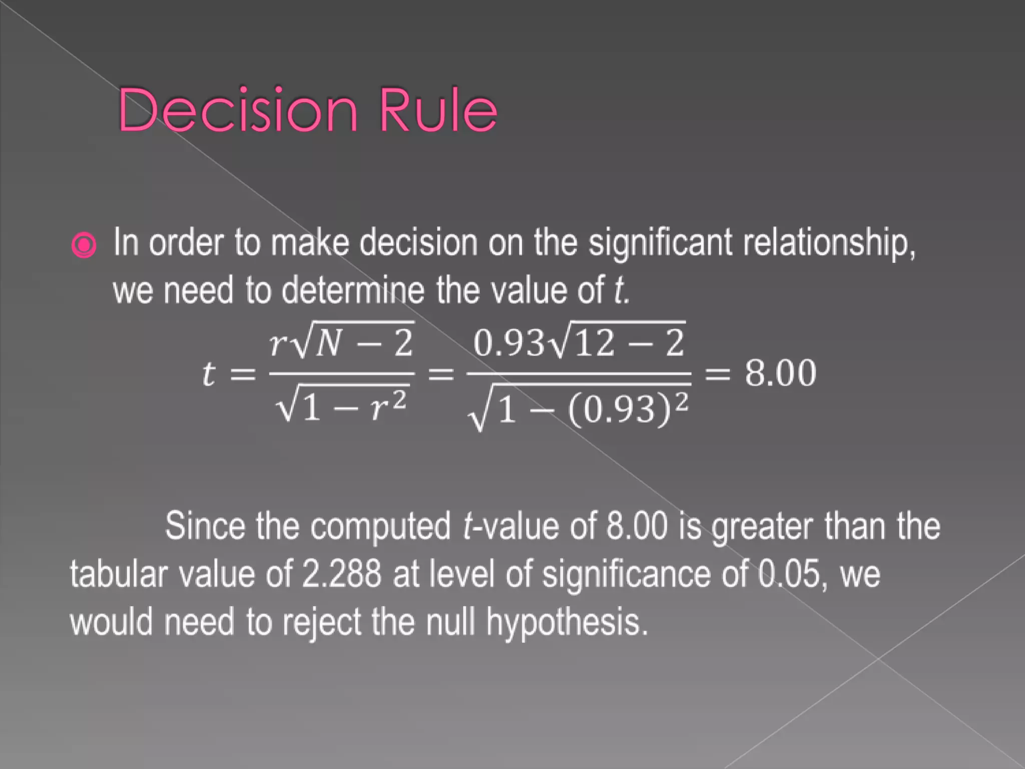 Pearson Product Moment Correlation Pptx