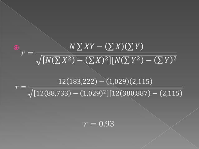 Pearson Product Moment Correlation Pptx