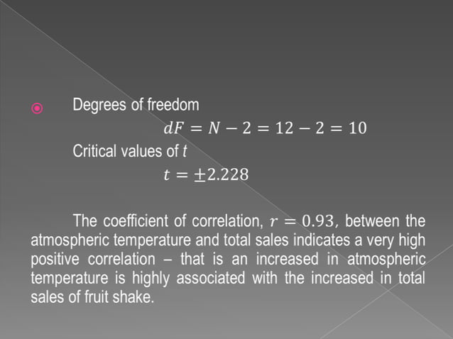 Pearson Product Moment Correlation Pptx