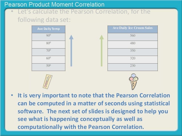 Pearson Product Correlation Calculator – JCGDPK