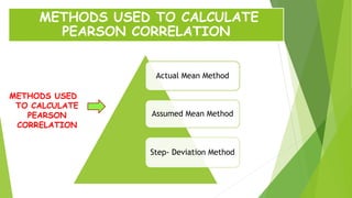 Pearson's correlation | PPTX