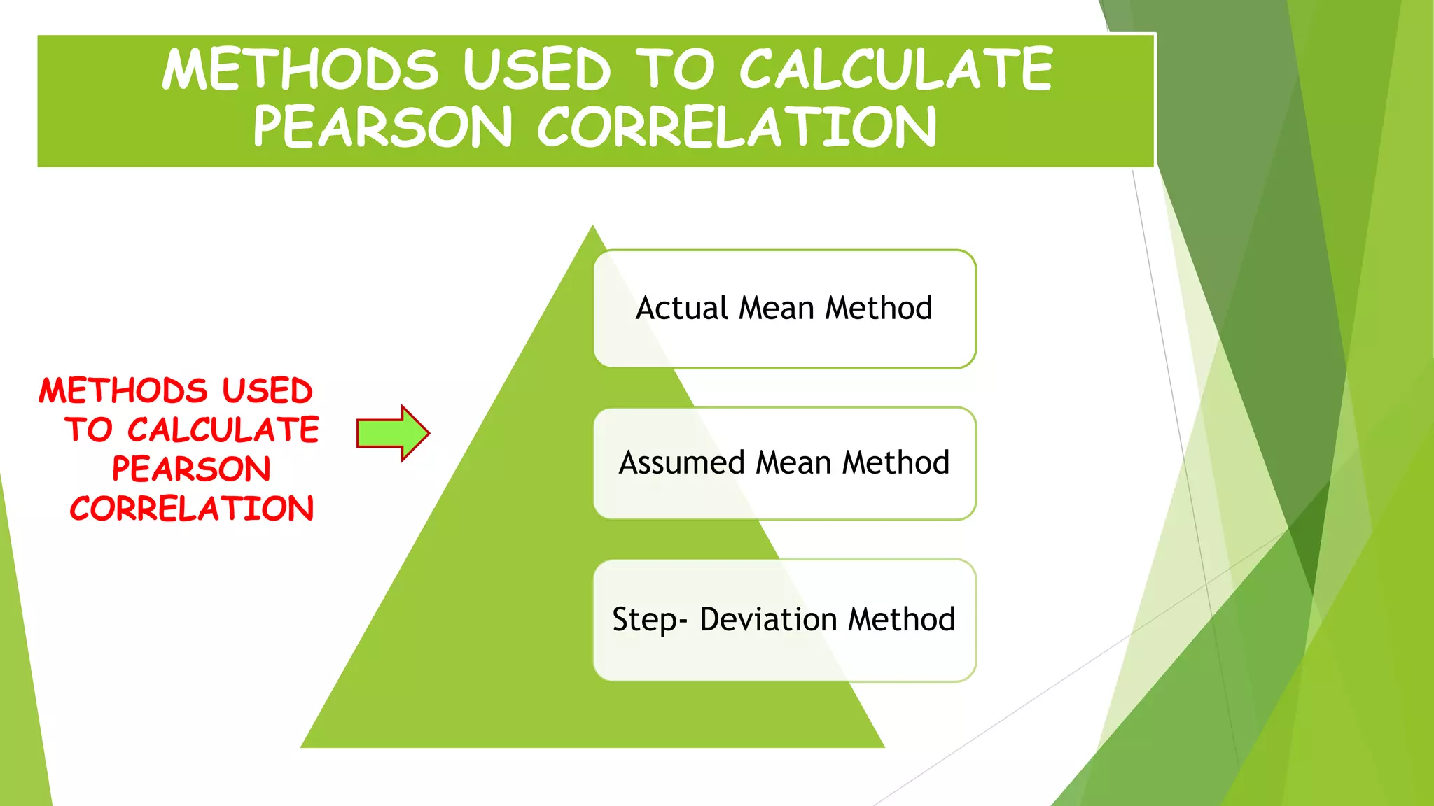 Pearson's correlation | PPTX