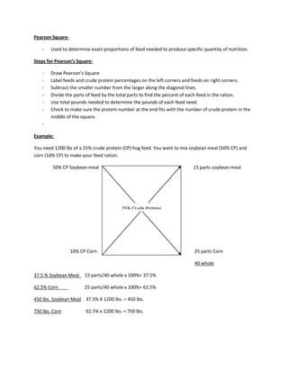 Pearson square | DOCX