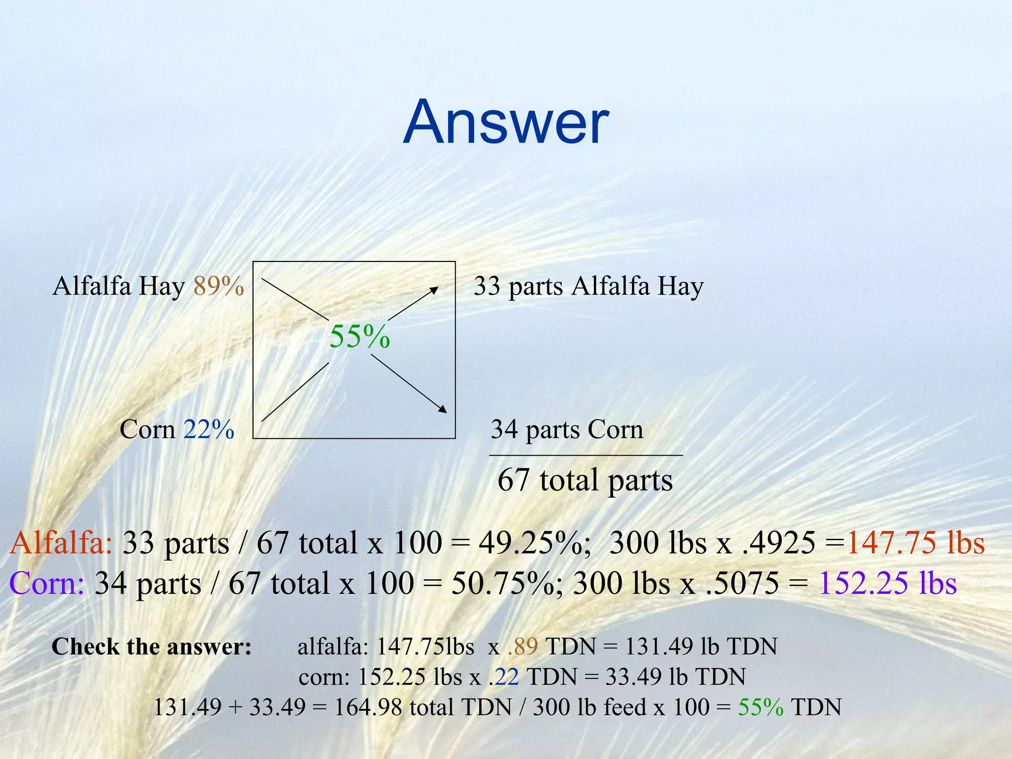 Pearson square - Balancing Rations | PPT