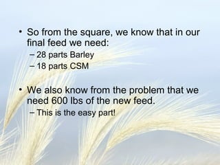 Pearson square - Balancing Rations | PPT