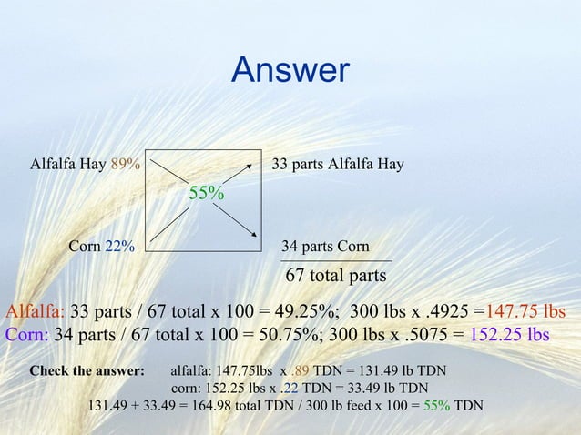 Pearson square - Balancing Rations | PPT | Nutrition | Healthy Living