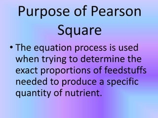 Pearson’s square | PPTX