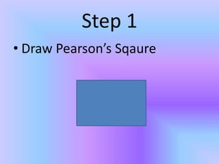 Pearson’s square | PPTX