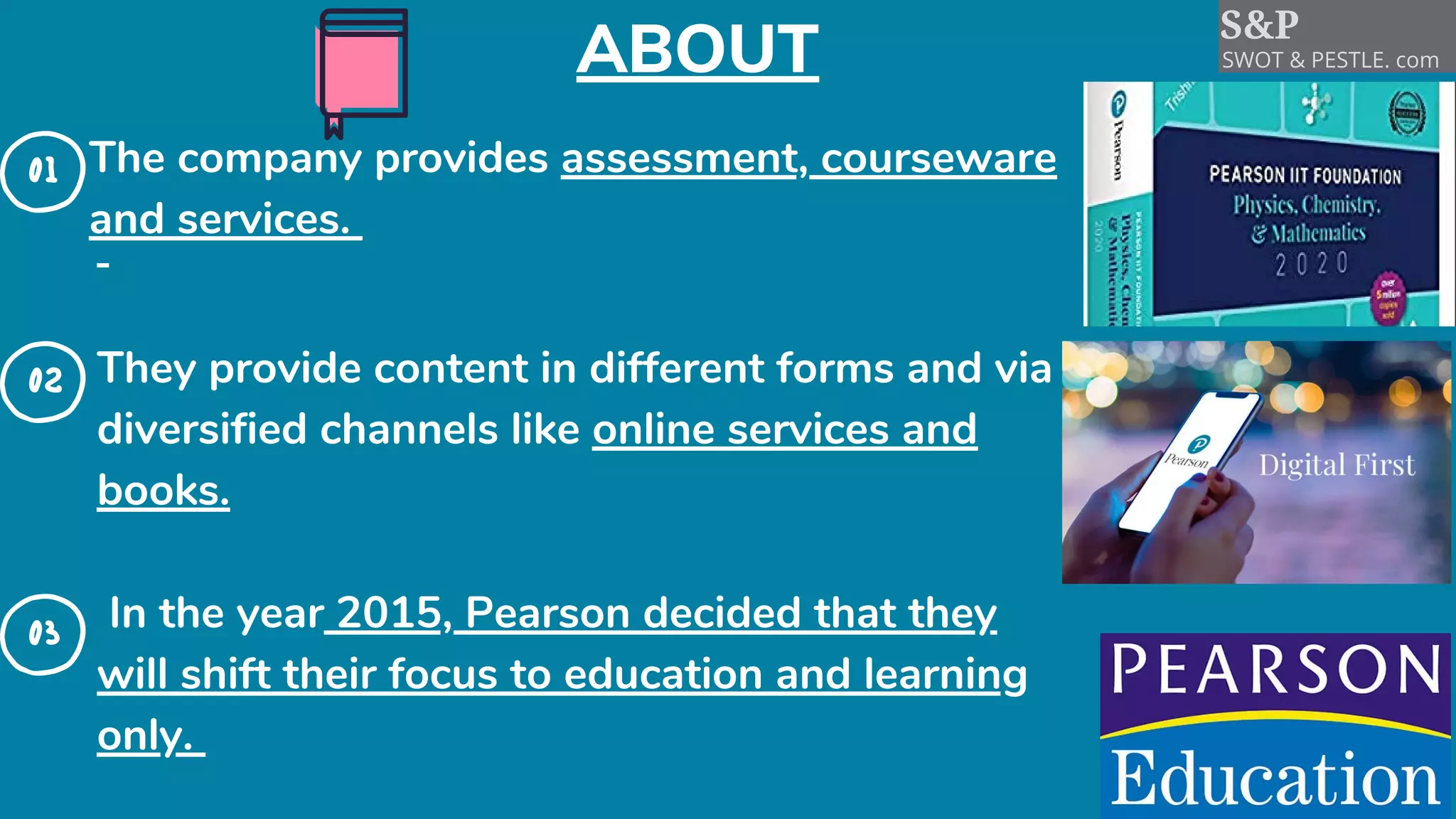 How to do Pearson's SWOT Analysis? Strengths, Weaknesses, Opportunities ...