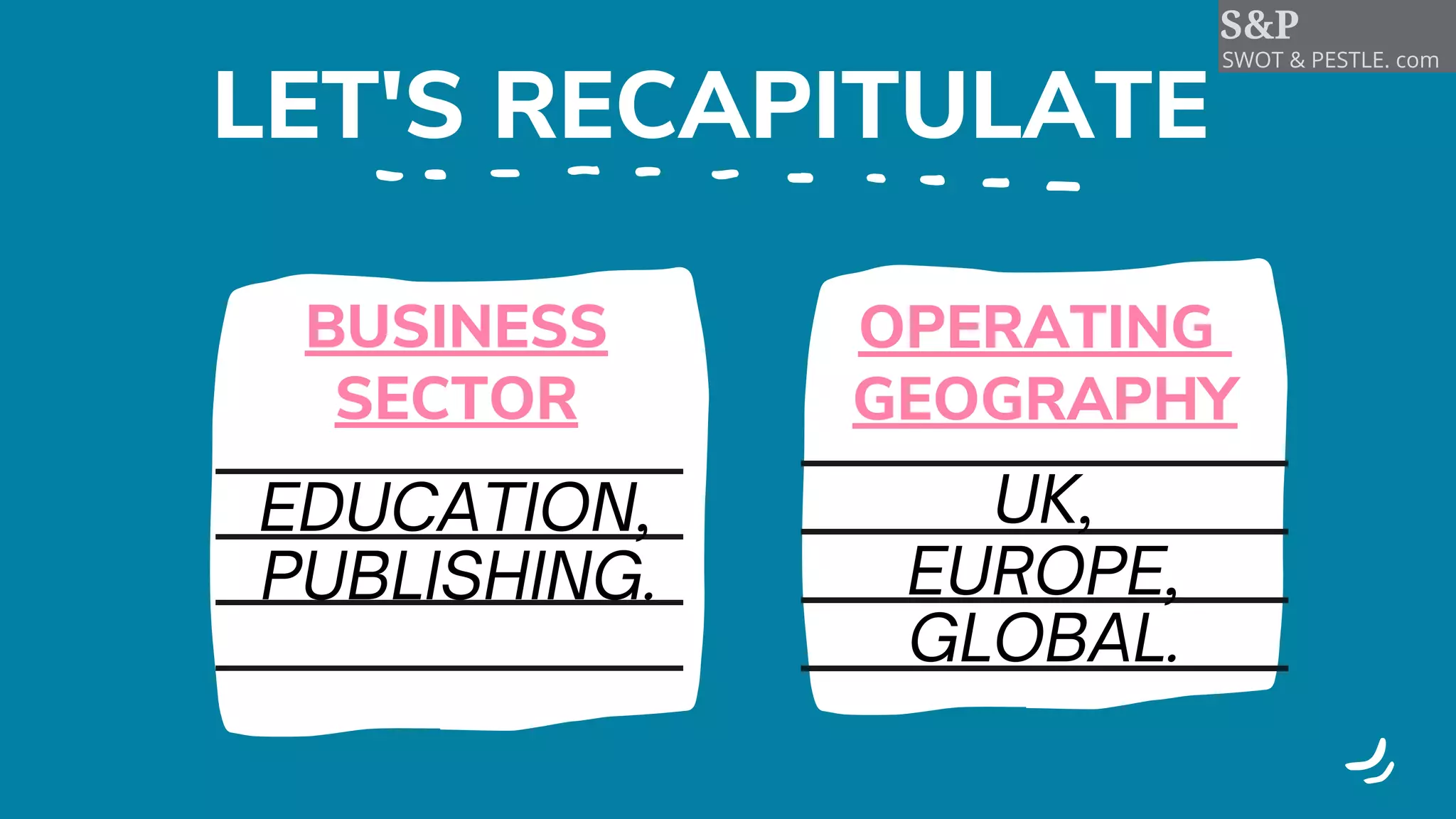 How to do Pearson's SWOT Analysis? Strengths, Weaknesses, Opportunities ...