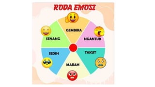 Pearteaching PPL Pendidikan Profesi Guru | PPTX