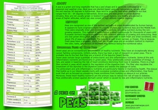 Peas | PDF
