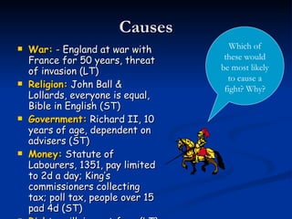 Peasants Revolt Causes & Events | PPT