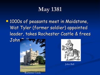 Peasants Revolt Causes & Events | PPT