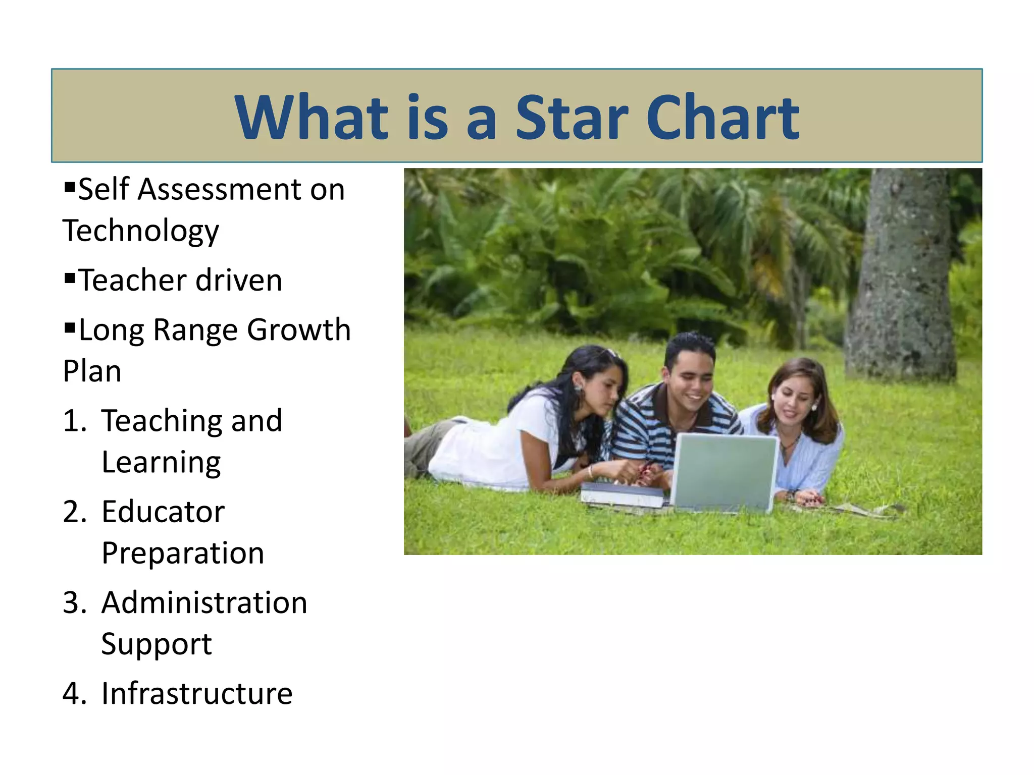 Pease Middle School star chart | PPTX