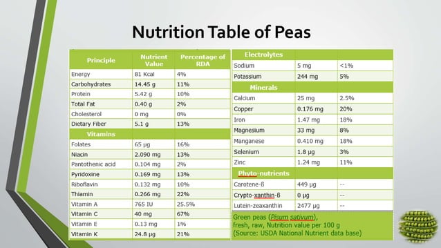 Peas (Botanical and Reproductive Biology) | PPTX | Vegetarian Diets ...