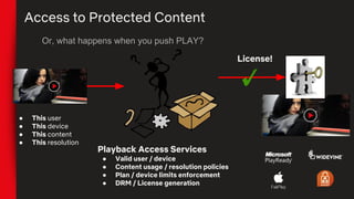 Playback & Edge Access Services Senior Software Engineer | PPT