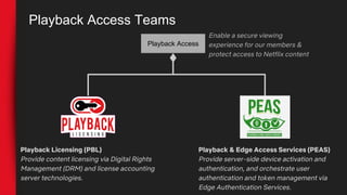 Playback & Edge Access Services Senior Software Engineer | PPT