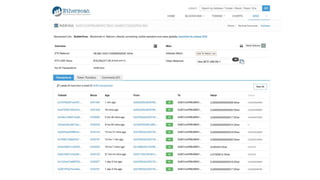 Peatio - Andrey Blazhey | PPT