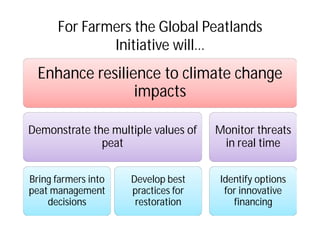 Partnering for peatland management | PDF | Science