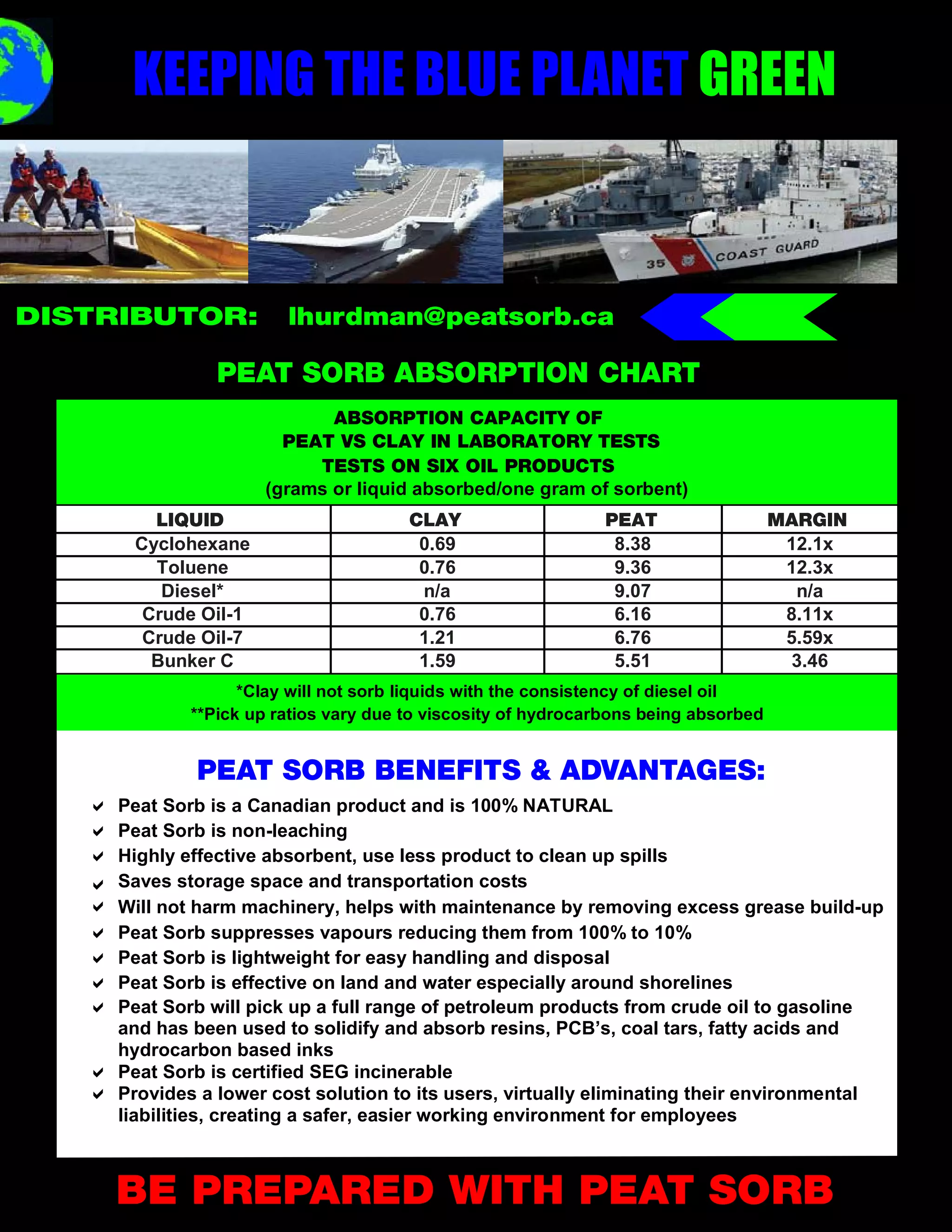 Peat sorb: Are you prepared brochure | PDF