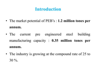 PEB.pptx