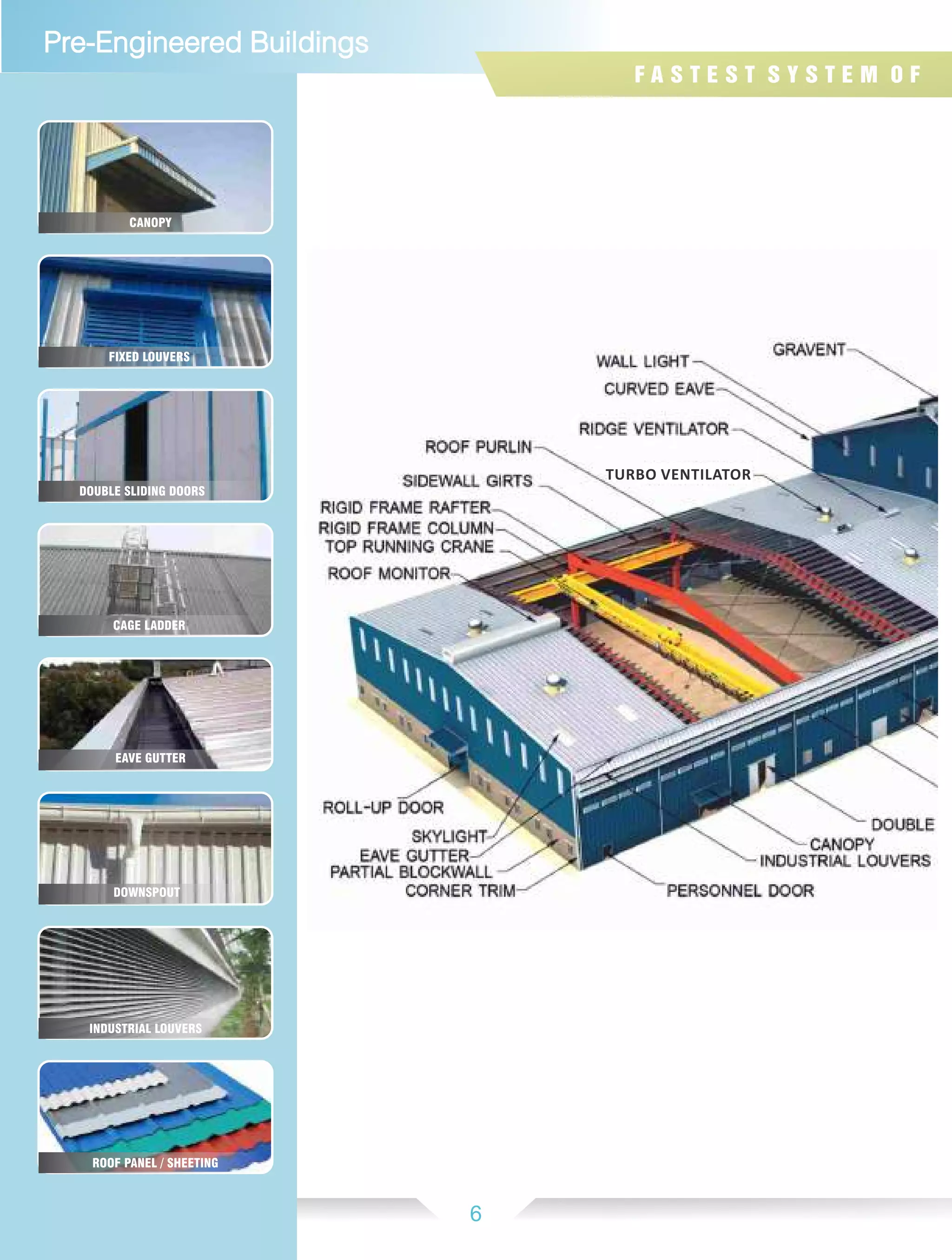 Pre Engineered Building Catalogue | PDF