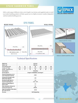 Pre Engineered Building Catalogue | PDF