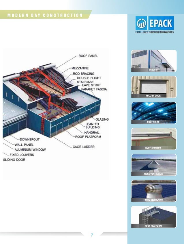 Pre Engineered Building Catalogue | PDF | Civil Engineering Industry ...
