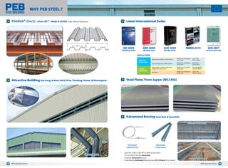 PEB Steel Buildings Brochure in english, nhà thép tiền chế PEB Steel | PDF