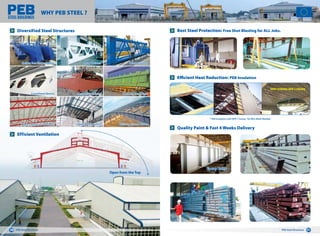 PEB Steel Building, Projects of Pre Engineered Steel Building, Metal ...