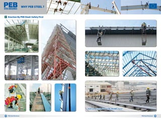 PEB Steel Building, Projects of Pre Engineered Steel Building, Metal ...