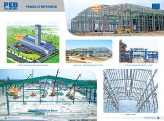 PEB Steel Building, Projects of Pre Engineered Steel Building, Metal ...