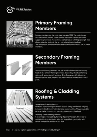 Pre Engineered Building (PEB) Concept | Peb 360 Solutions | PDF