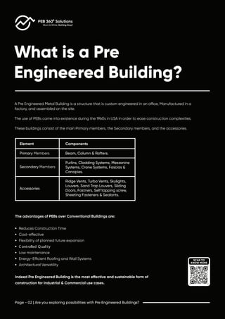 Pre Engineered Building (PEB) Concept | Peb 360 Solutions | PDF