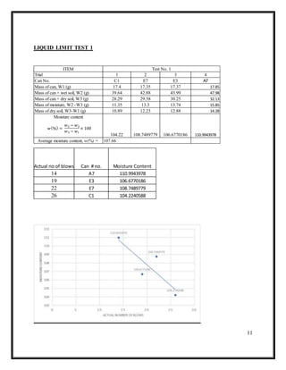 Peb802 capstone design project assesment 2 | PDF