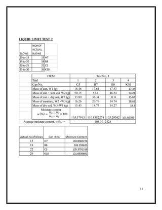 Peb802 capstone design project assesment 2 | DOCX