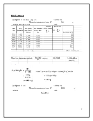 Peb802 capstone design project assesment 2 | DOCX
