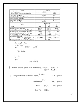 Peb802 capstone design project assesment 2 | DOCX