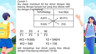 Pebandingan (Matematika kelas 7) (1).pptx
