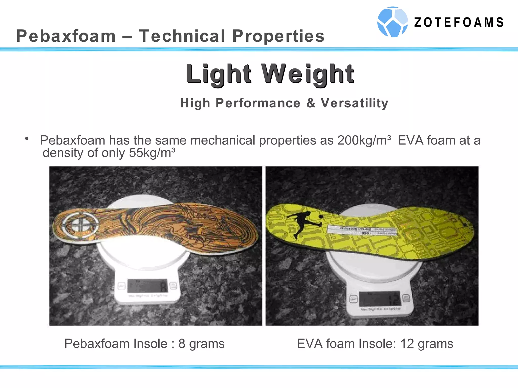 Pebax foam introduction march13 | PPT