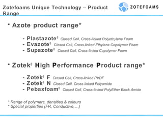 Pebax foam introduction march13 | PPT