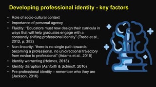 Using Portfolios to develop professional identity and enhance student ...