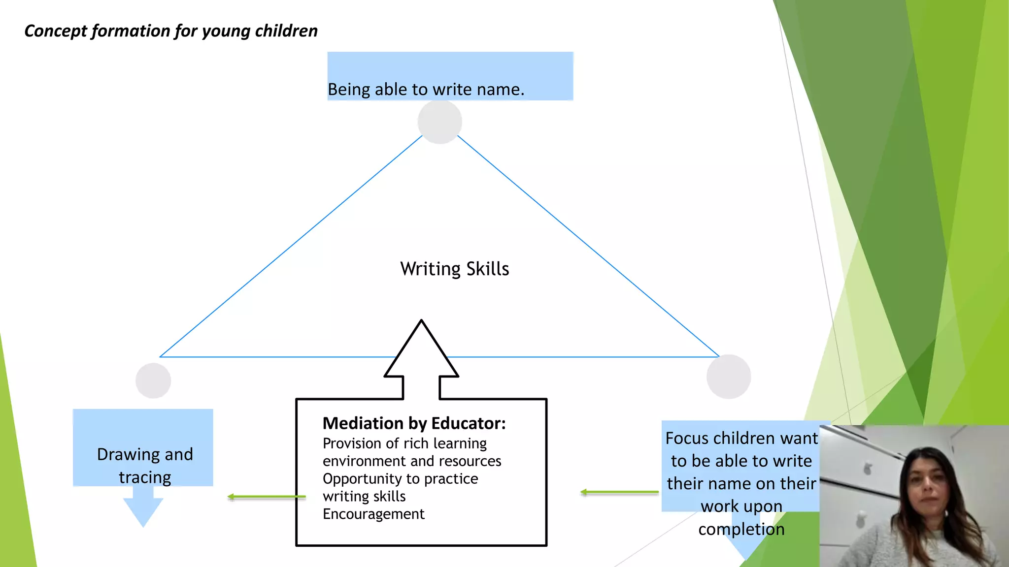 Pebble Pad Presentation final.pptx
