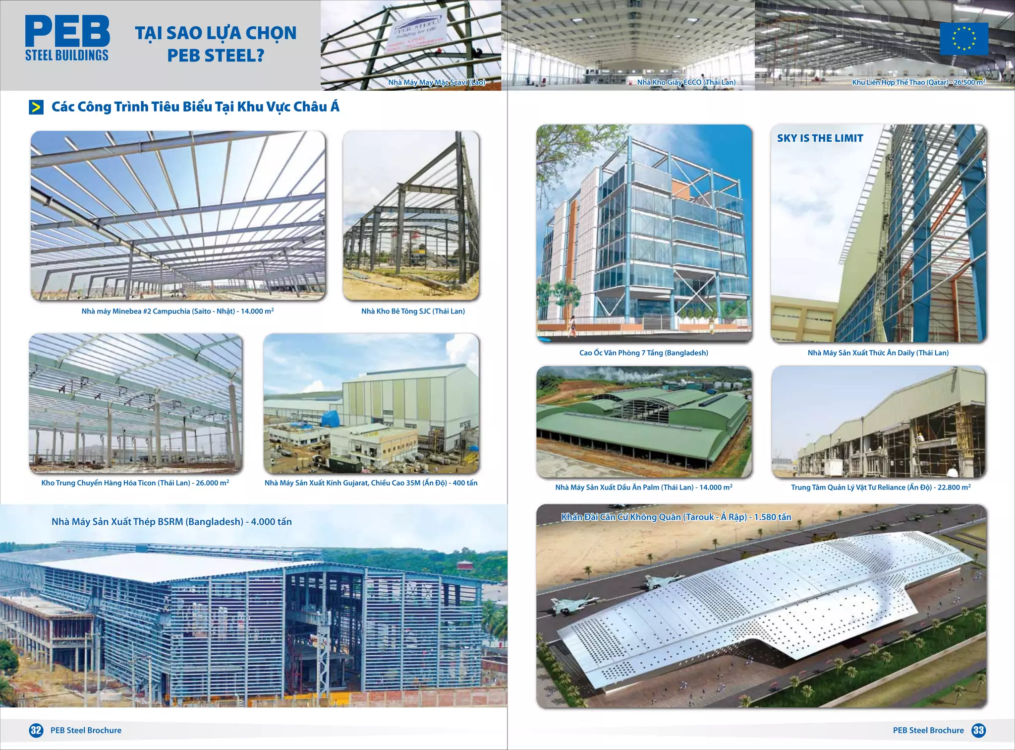 PEB Steel Buildings Brochure | PDF