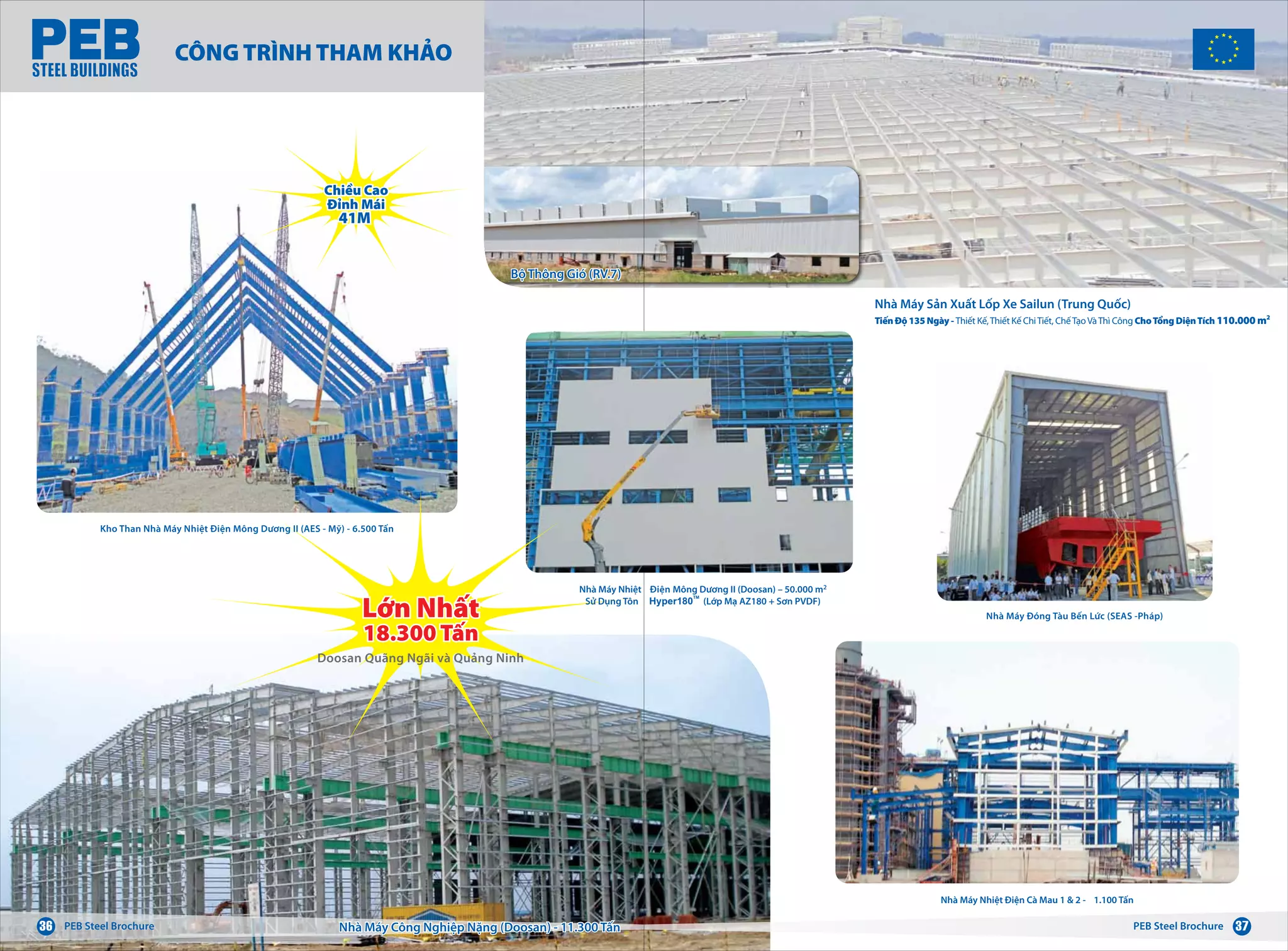 PEB Steel Buildings Brochure | PDF