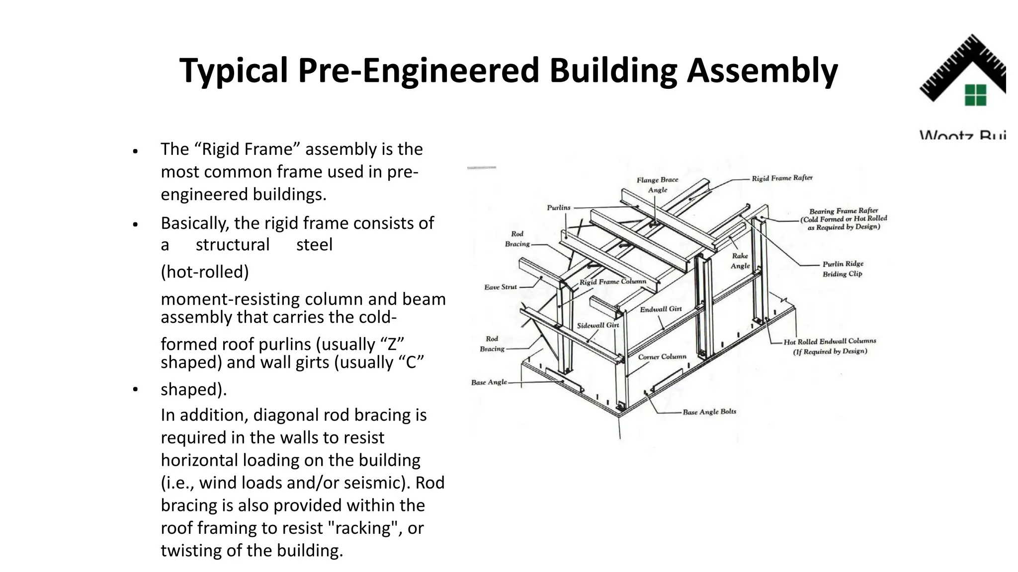 peb steel structure,peb in construction.pptx