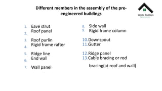 peb steel structure,peb in construction.pptx