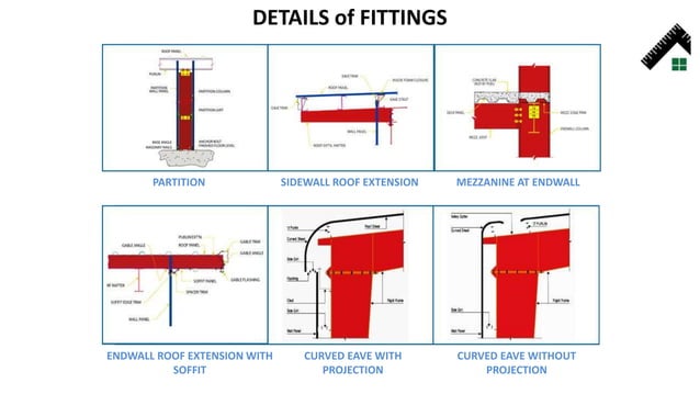peb steel structure,peb in construction.pptx | Civil Engineering ...